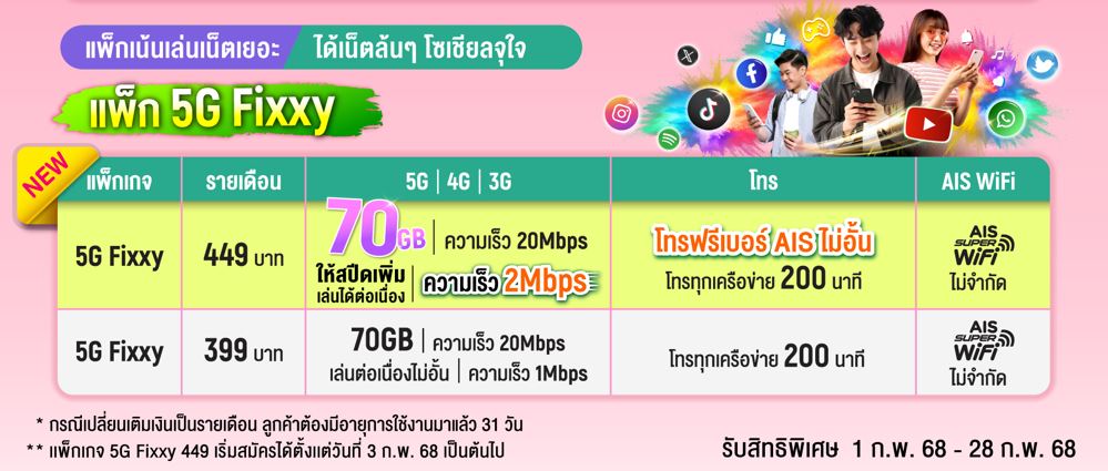 AIS-FIXXY AIS Shop Future Park Rangsit 1 ชั้น G Floor อยู่กับเอไอเอสดีที่สุด เอไอเอสไฟเบอร์ โปร ...